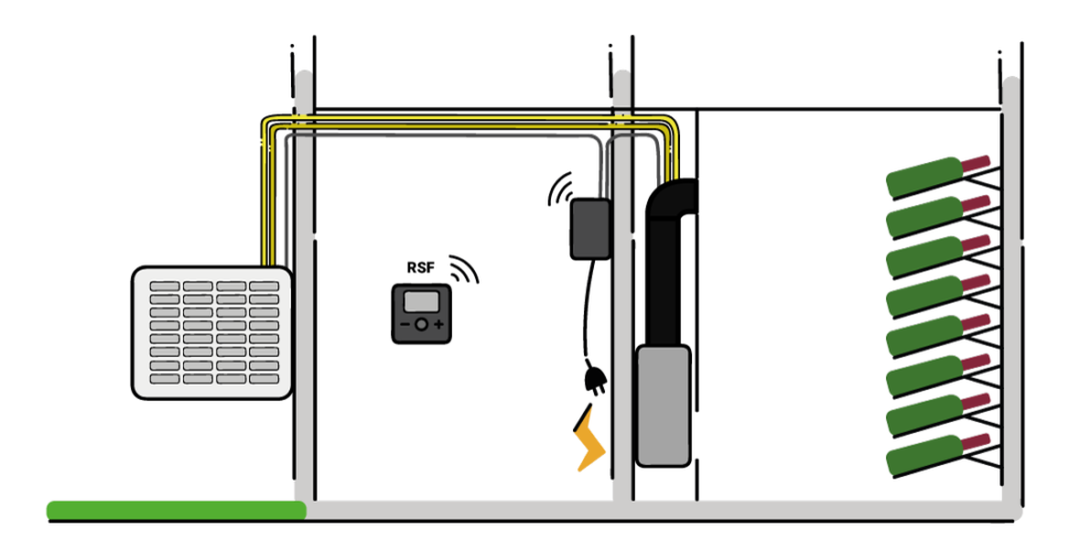 SPC EVG-EVI Range - FRIAX Industrie